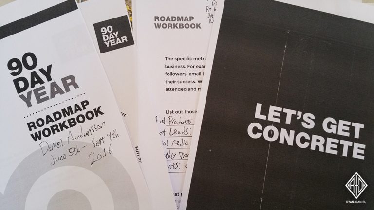 [Updated] Ultimate Guide to Todd Herman's The 90 Day Year Review 2025