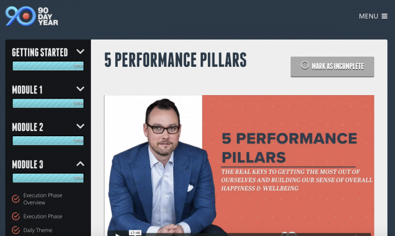 [Updated] Ultimate Guide to Todd Herman's The 90 Day Year Review 2025