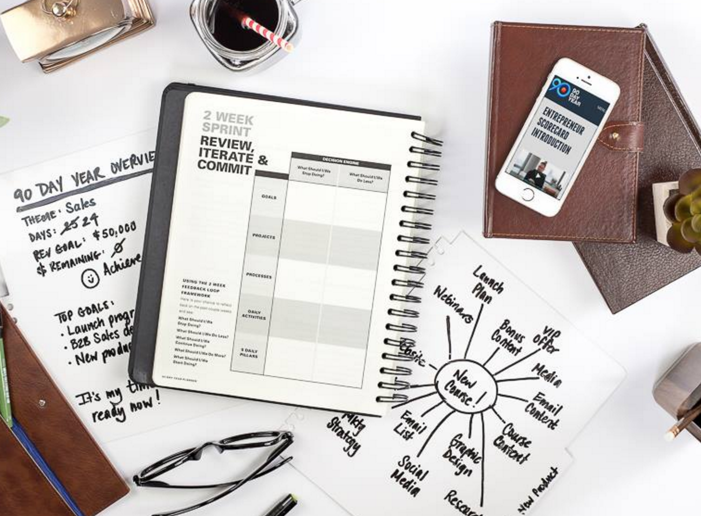 [Updated] Ultimate Guide to Todd Herman's The 90 Day Year Review 2025